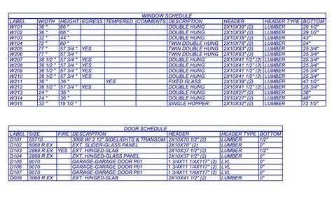 More Header Options Your Thoughts General Q And A Chieftalk Forum