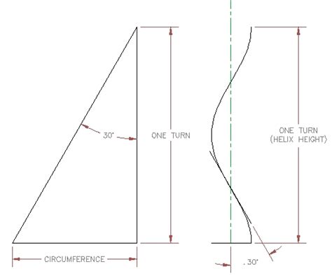 Using Helix Command At A Certain Angle Autodesk Community