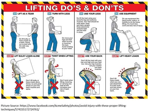 Handle With Care Prevent Injuries With Proper Lifting Techniques