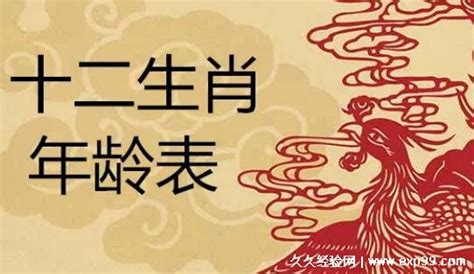 戌年是指哪些年份 壬年是指哪些年份 戊戌年 大山谷图库
