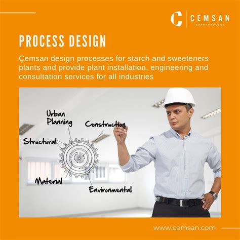 Yalcin A Posted On Linkedin