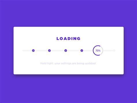 User Interface Ui Arti Fungsi Mengapa Penting Dan Karakteristiknya
