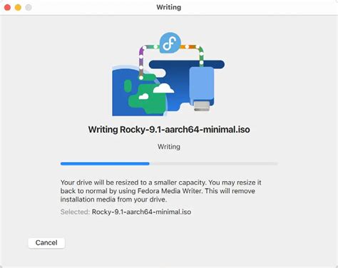 Installing Rocky Linux On A Clean Disk Drive Answertopia
