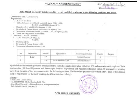 Arba Minch University Vacancy Announcement Sheger Jobs