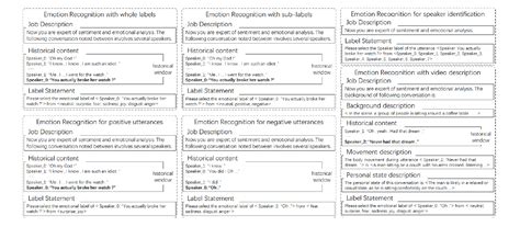 Blog Samsung Research
