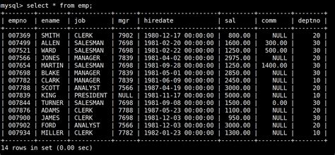 【mysql】表的crud数据库的crud功能 Csdn博客