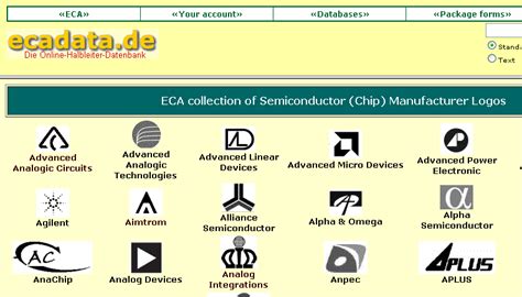 Ic Logo Collection Eca Electronic