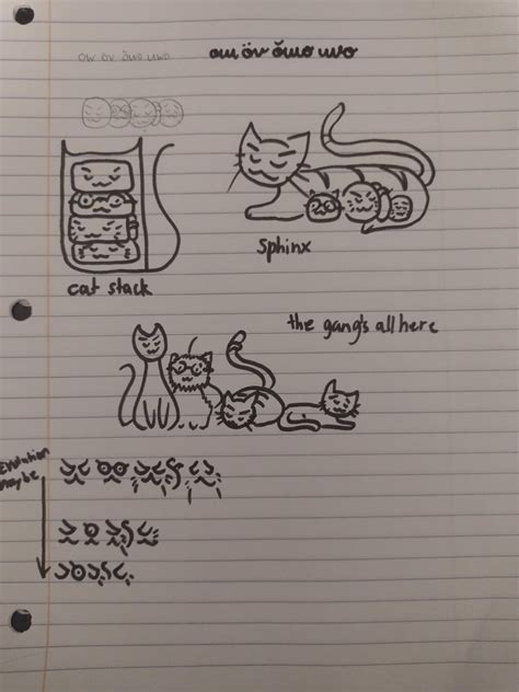 Messed Around With Ukawaiidesune111111s Script And Made A Few Writing