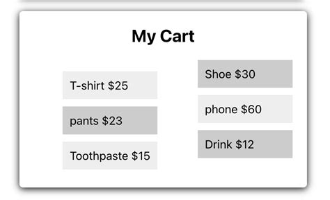 Test Driven Development Vs Behavior Driven Development In React