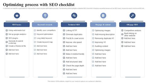 Optimizing Process With Seo Checklist Positioning Brand With Effective Content And Social Media