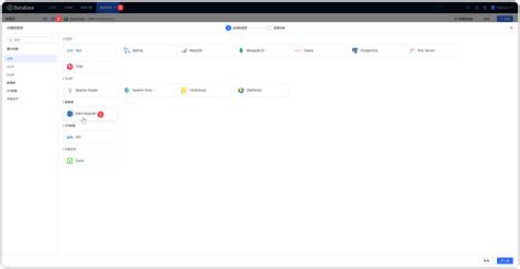 配置 Aws Redshift 数据源 Dataease 文档