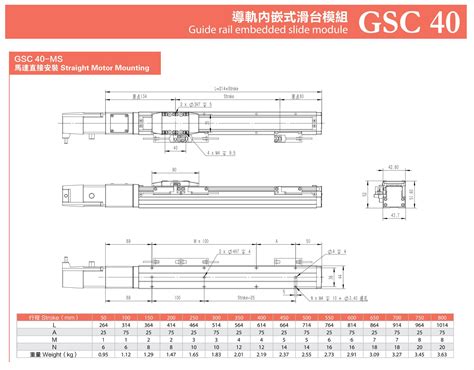 GSC40内嵌式滑台模组 内嵌防尘滑台模组 昆山永邦电子科技有限公司