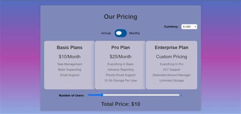 Tasnim Quadri On Linkedin Frontenddevelopment Html Css Javascript
