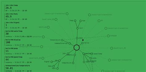 Esp8266 Deep Sleep With Mqtt Ef Computer