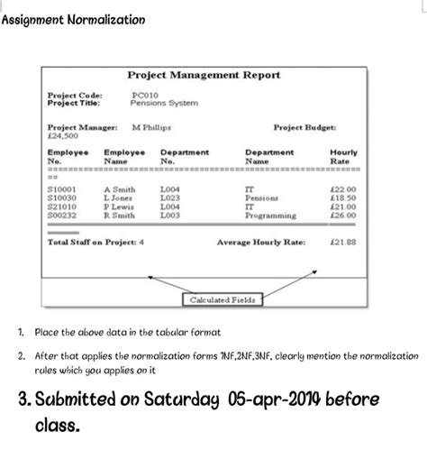 Solved Assignment Normalization Project Code Project Title
