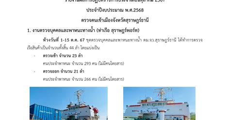 รายงานผลการปฏิบัติราชการ งานตรวจบุคคลและพาหนะทางน้ำ ประจำเดือน ตุลาคม 2567 ตรวจคนเข้าเมือง
