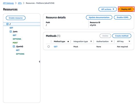 Tutorial Create A Rest Api By Importing An Example Amazon Api Gateway