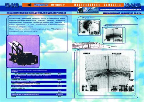 Precision Guided Munitions In Ruaf Page 2