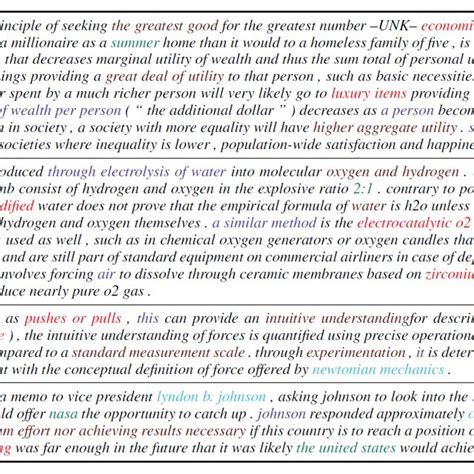 A Comparison Of Key Phrase Extraction Methods Red Phrases Are Download Scientific Diagram