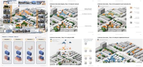 Thesis Li Yang Weitzman