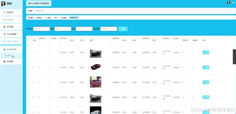 Nodejs毕设基于java语言的汽车销售网站 论文程序 Csdn博客
