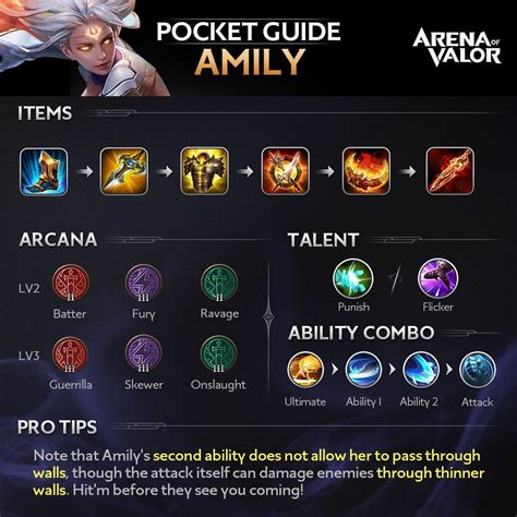 Arena Of Valor Amily The Crusher Hero Spotlight