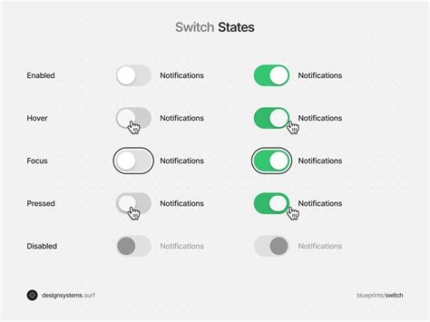 Switch Toggle Button Blueprints In Ui Design