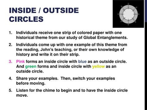 Ppt Teaching American History Project Powerpoint Presentation Free