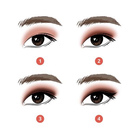 How To Do Eyes Makeup Step By Step