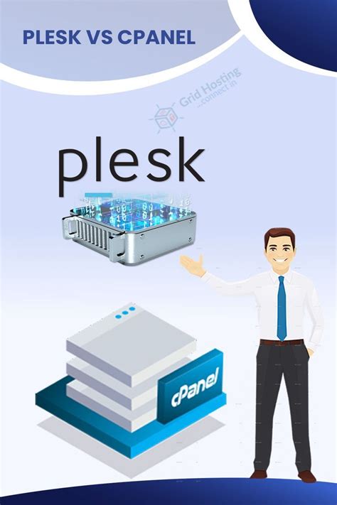 Plesk Vs Cpanel Which Control Panel Is Better