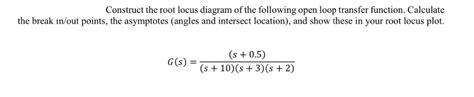 Solved Construct The Root Locus Diagram Of The Following Chegg Com