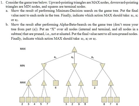 Consider The Game Tree Below Upward Pointing Triangles Are Max Nodes Downward Pointing