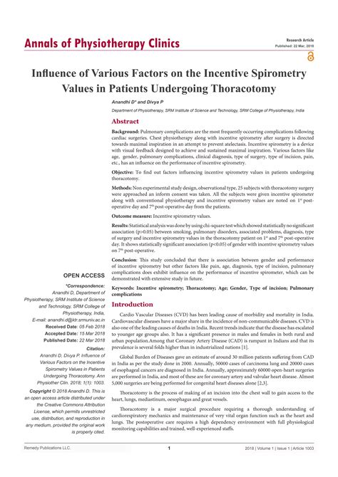 Influence Of Various Factors On The Incentive Spirometry Values In Patients Undergoing