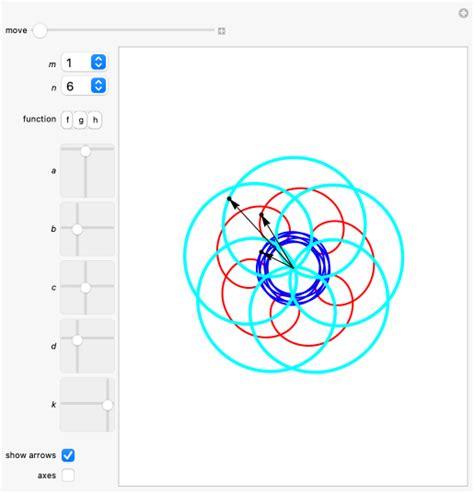 Wolfram Demonstrations Project