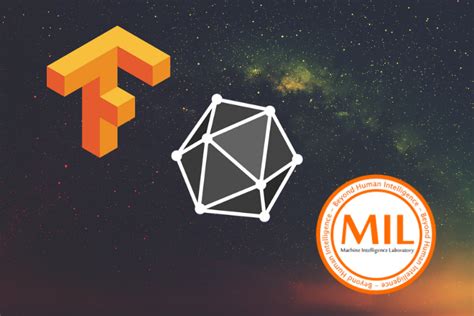 Ai In Browsers Comparing Tensorflow Onnx And Webdnn For Image Classification Logrocket Blog