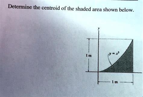 Solved Determine The Centroid Of The Shaded Area Shown Below M