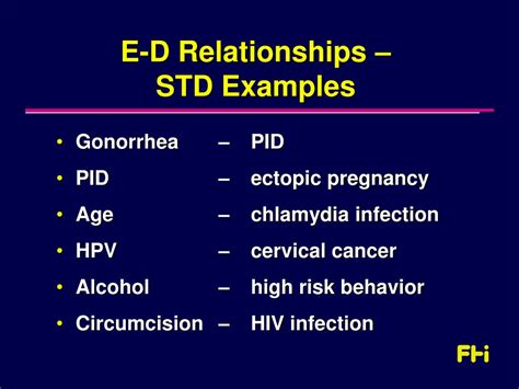 Ppt Epidemiology And Sex Ually Transmitted Diseases The Basics Powerpoint Presentation Id