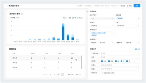Apsara Devops