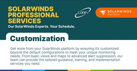 How To Customize Your Solarwinds Monitoring Setup Cristina Salinas Posted On The Topic Linkedin