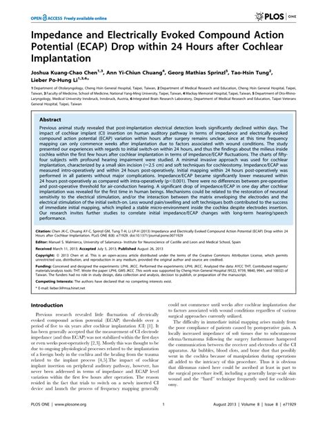 Pdf Impedance And Electrically Evoked Compound Action Potential Ecap Drop Within 24 Hours