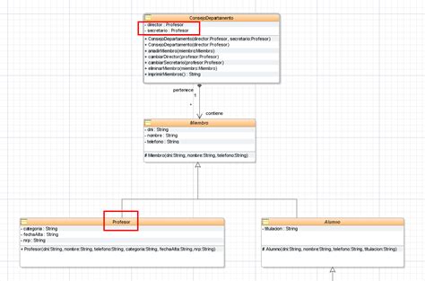 UML Modeling Illustrating A One To Many Relationship Visual Studio 2010