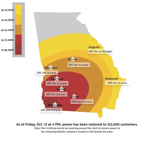 A Comprehensive Guide To Reading The Central Hudson Outage Map And ...