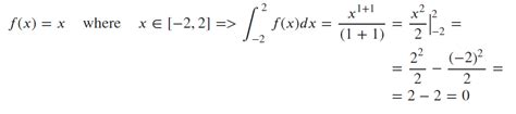 Exploring Integrals In Python Want To Learn More About Integration