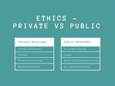 Ethics Definition And Concept Made Easy With Examples