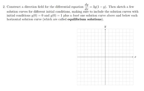Solved Dr Construct A Direction Field For The Chegg