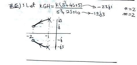 Solved Assume The Open Loop Transfer Function Is Not Given Chegg
