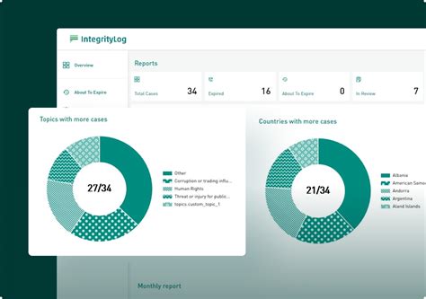 Csrd Reporting Requirements A Comprehensive Guide Euronext