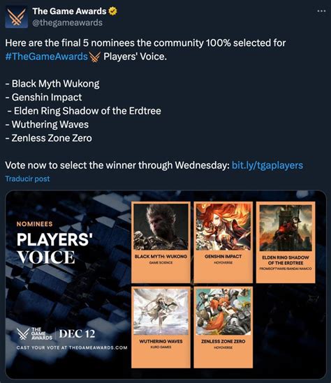 Los Nominados Al Goty Popular En The Game Awards 2024 Ponen En Duda El