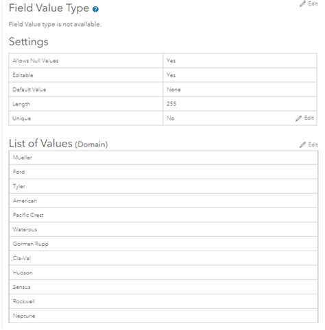 Collector Offline Error Message Esri Community