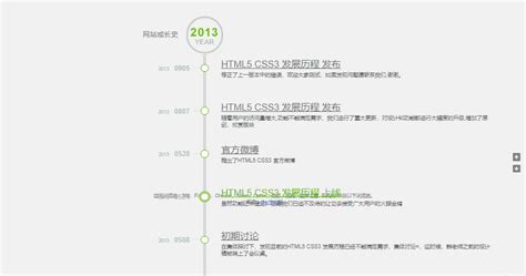 前端js特效第39集：jquery网站发展历史时间轴发展历程js特效 Csdn博客